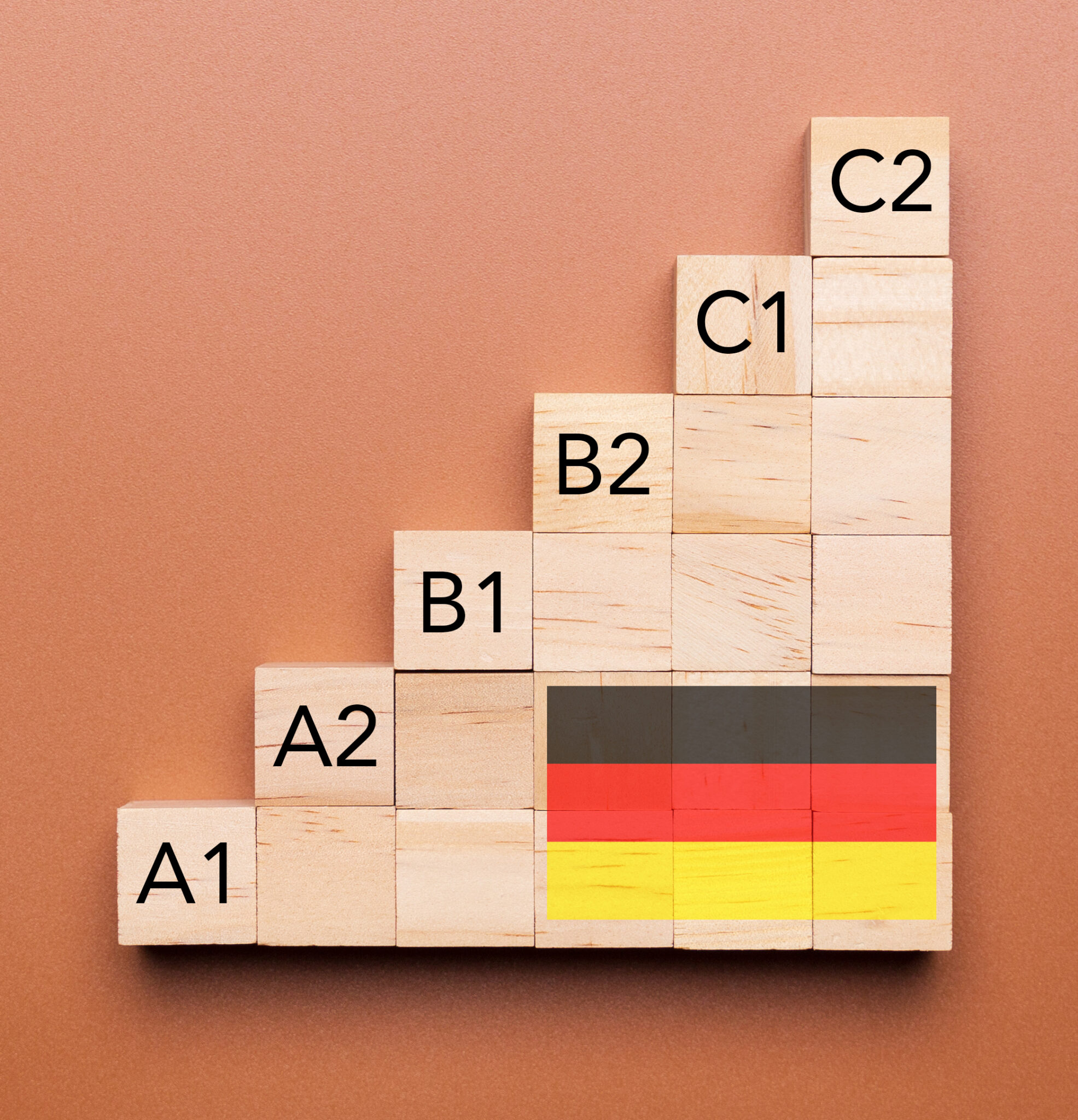 Home | German Language Classes